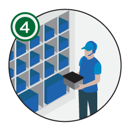 Optimize the Most Important Processes in Your Warehouse