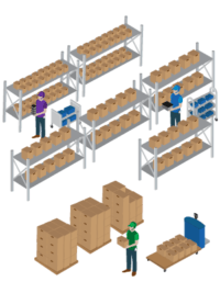 What is Zone Picking? | Advantages and Disadvantages